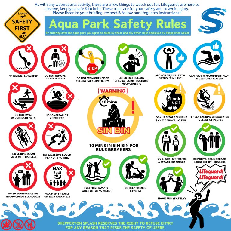 The Aqua Park – Shepperton Splash